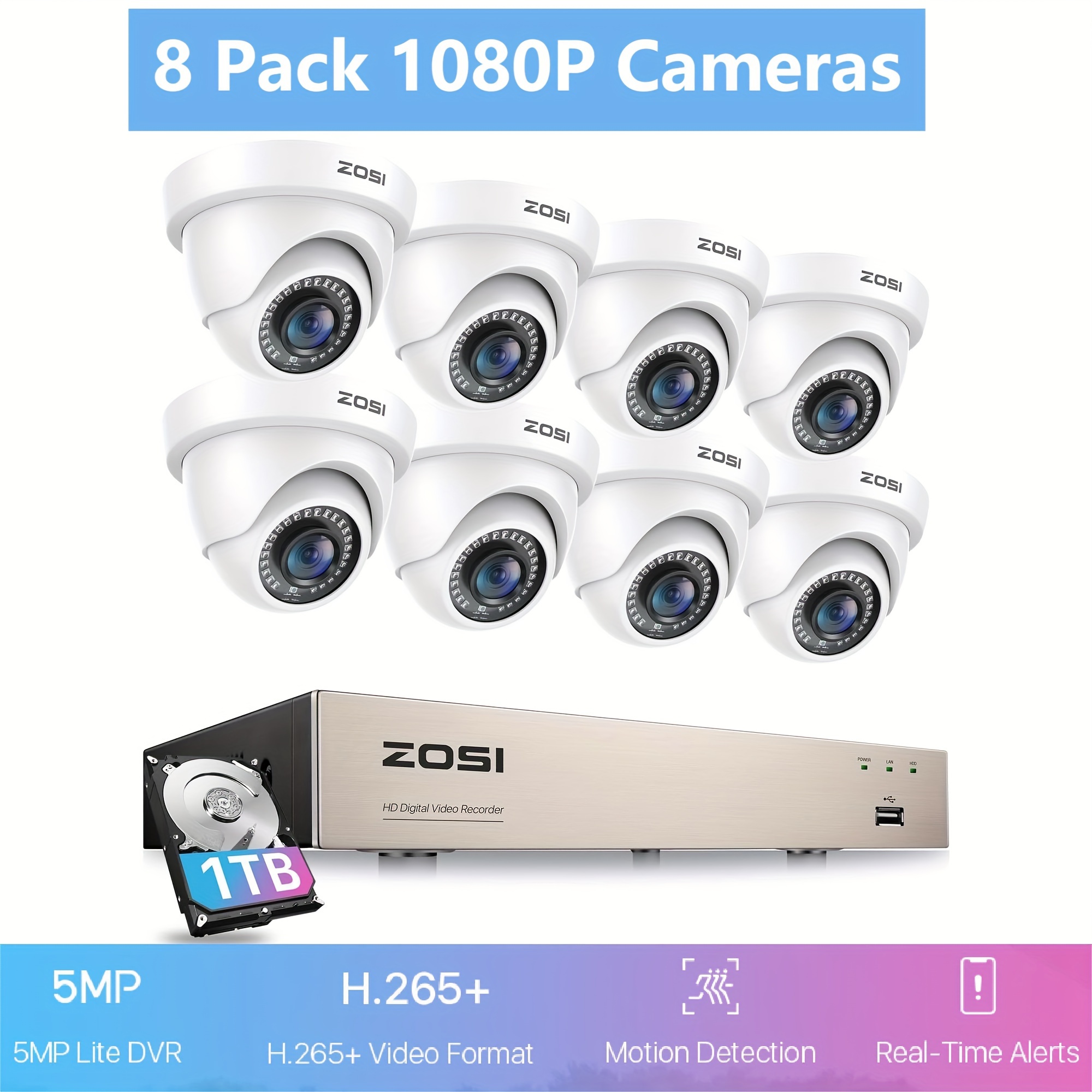 security cameras sold on Temu United States