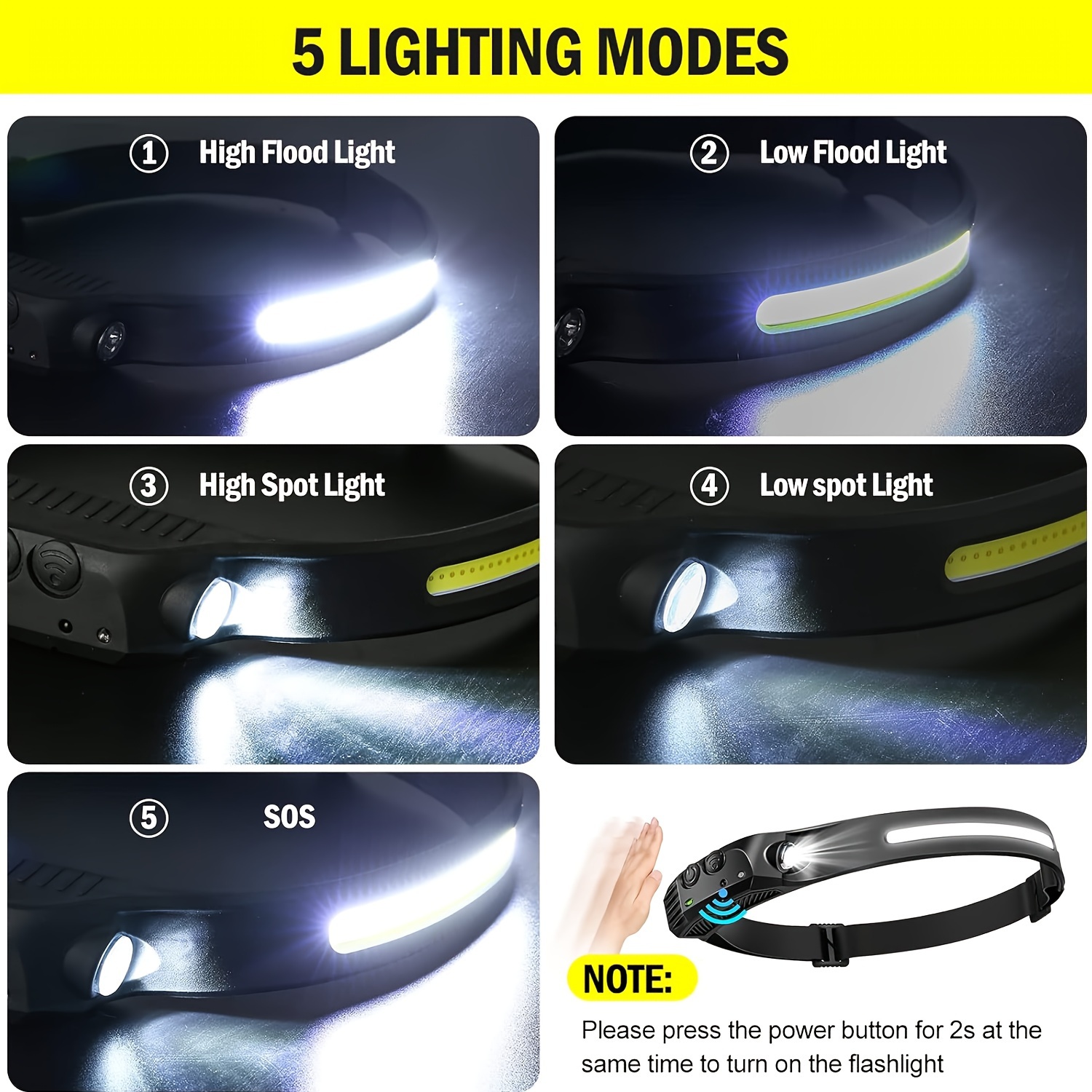 1pc Rechargeable 800mah Battery Induction Cob Headlamp Usb Charging ...