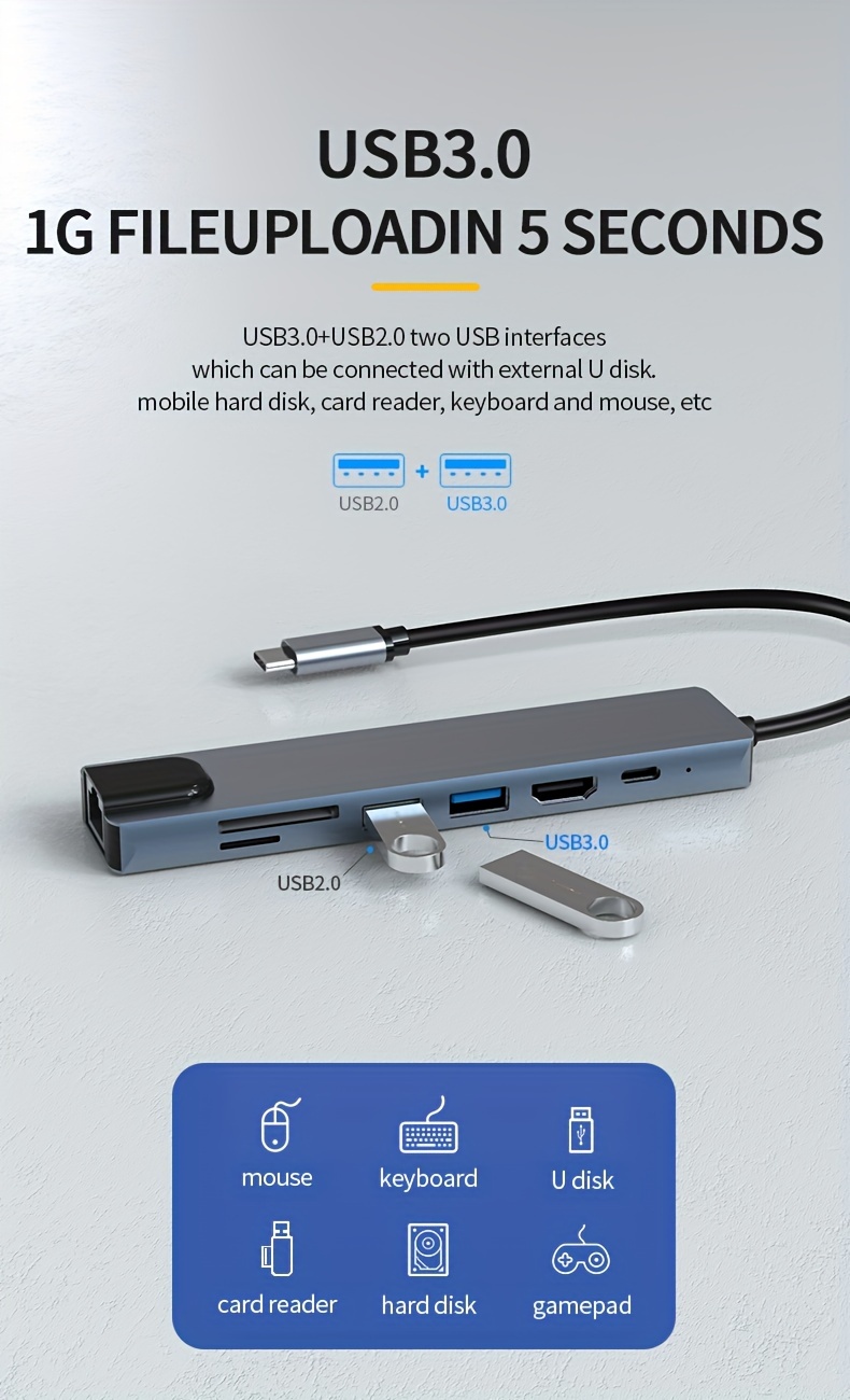 מולטי פורט חיבור מתקדם עם יציאת HDTV 2 מכשירי USB A קוראי - Temu Israel