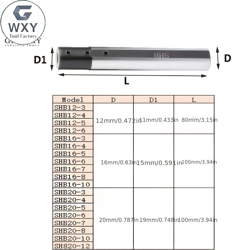 lathe tools and accessories - United Kingdom