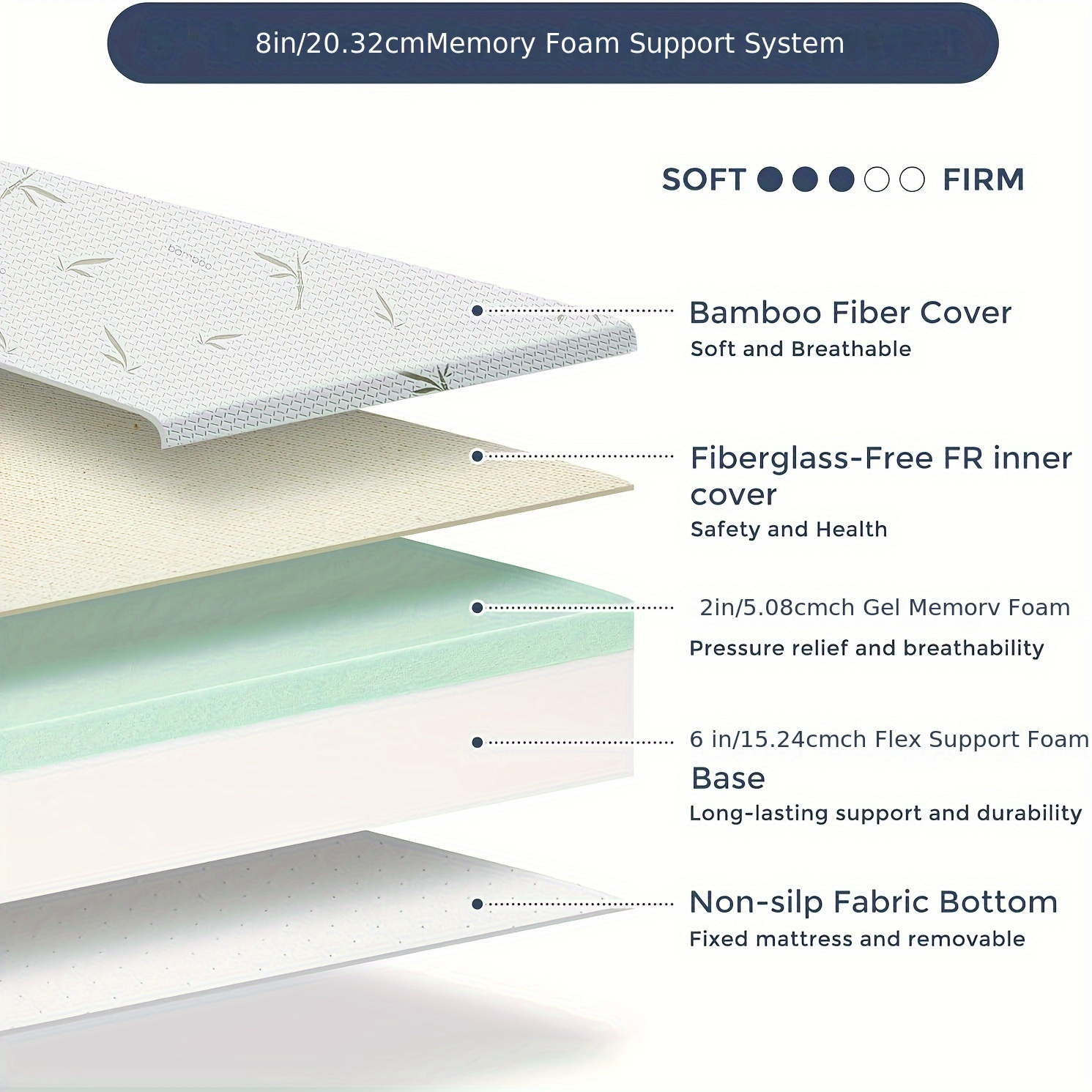 Dreamer 8inch Twin Size Memory Foam Mattress, Cooling Green Tea Full ...