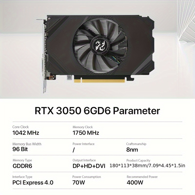 graphics card sold on Temu United States