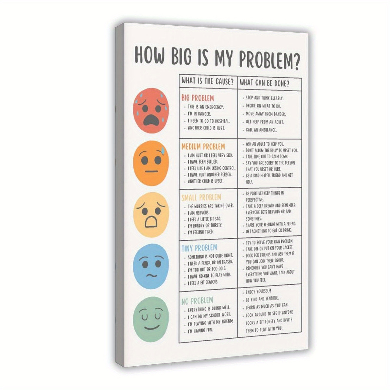 Big Problem Poster Emotional Management Regulation Charts - Temu