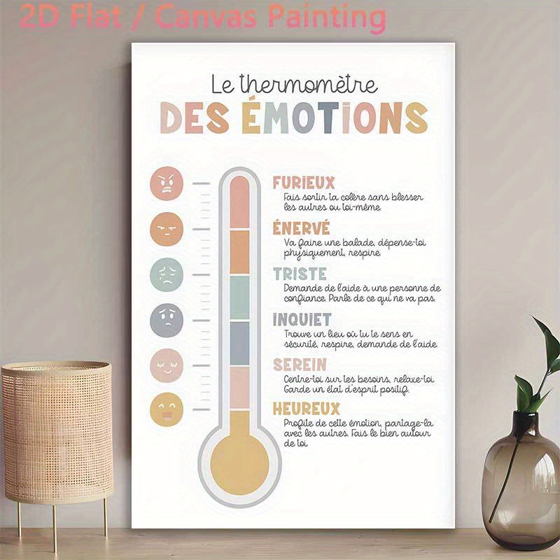 feelings chart spanish sold on Temu New Zealand