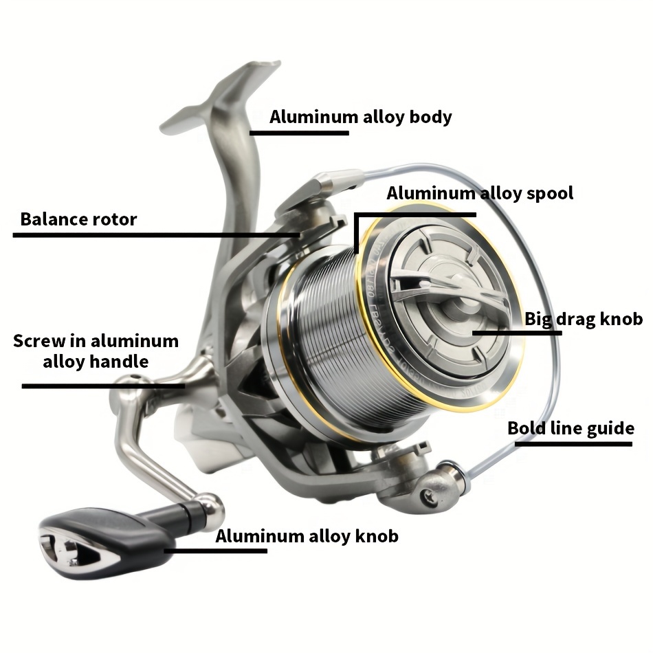 fishing reel 8000 sold on Temu United States