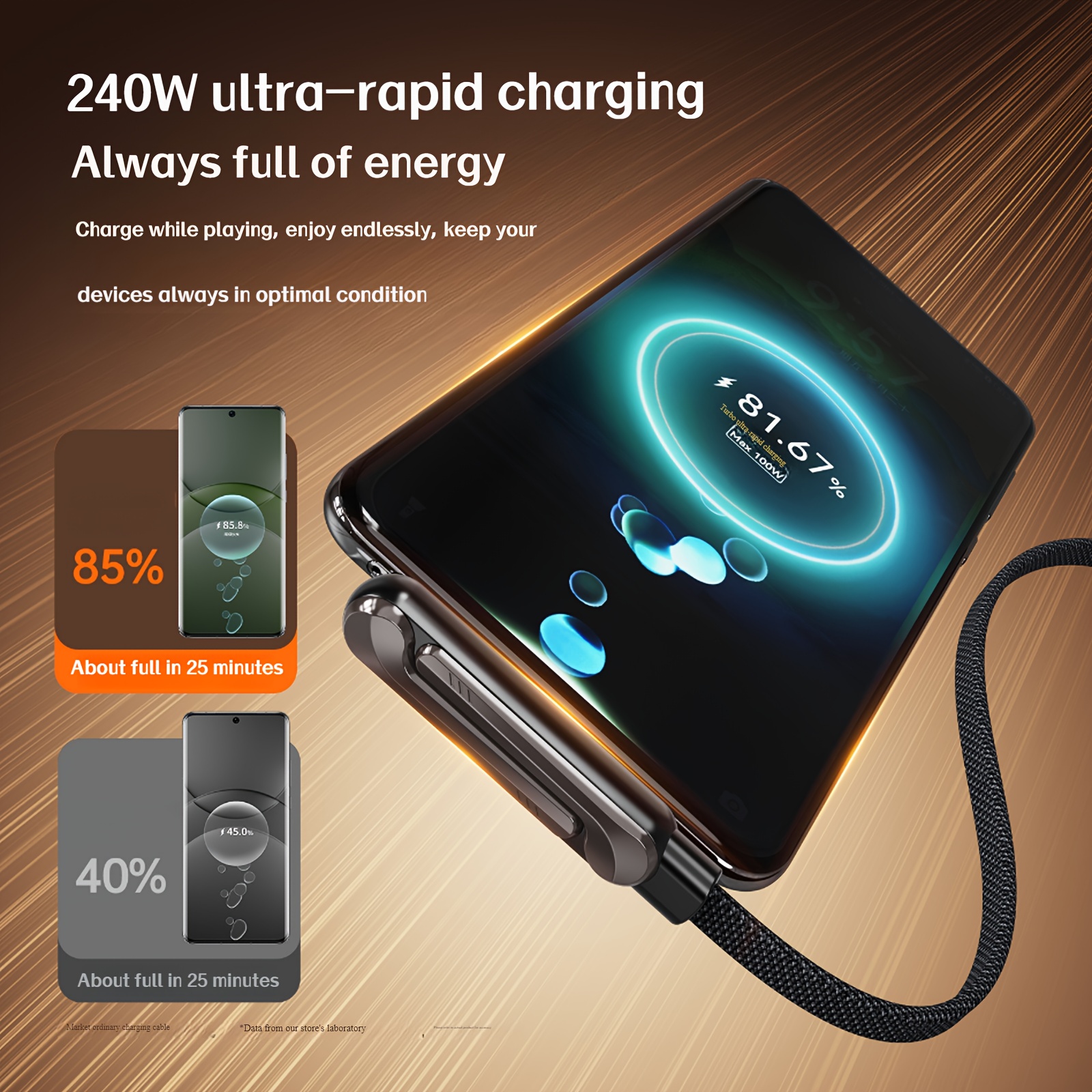 cell phone charger sold on Temu United States