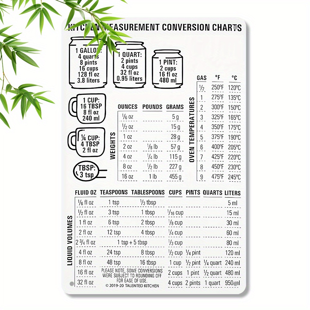 Kitchen Measurement Conversion Chart Magnetic Kitchen Conversion Chart ...