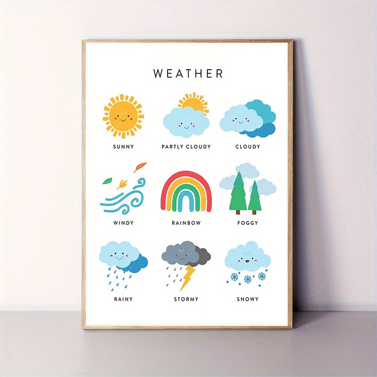Classroom Weather Chart