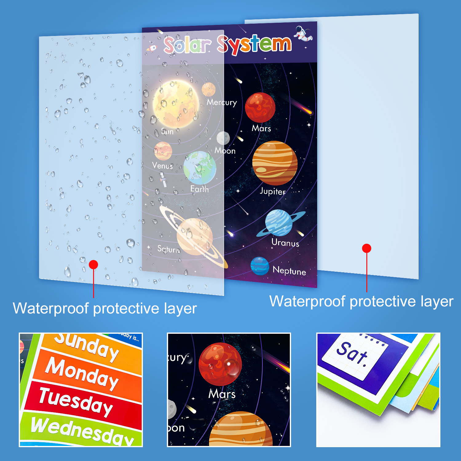 Week Month Season Weather Solar Systems English Education - Temu