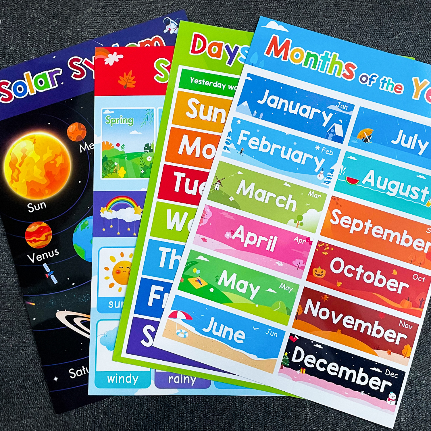 Week Month Season Weather Solar Systems English Education - Temu