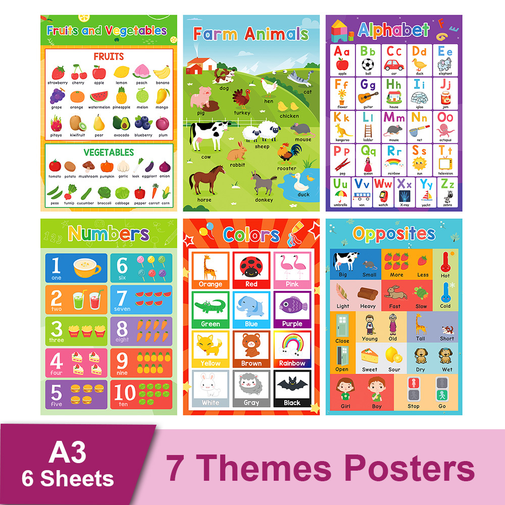 Fruit Vegetable Alphabet Abc Color Kids English Education Poster ...