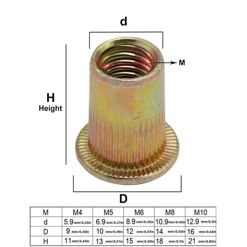 M4 M5 M6 M8 M10 M12 Zinc Plated Carbon Steel Temu Australia