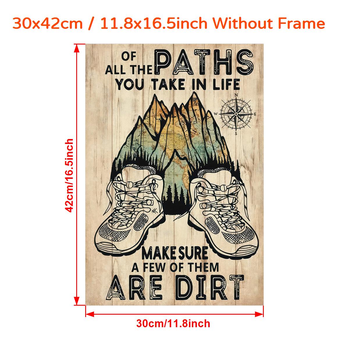 1pc Retro Poster Canvas Painting Print Of All The Paths You Take In ...