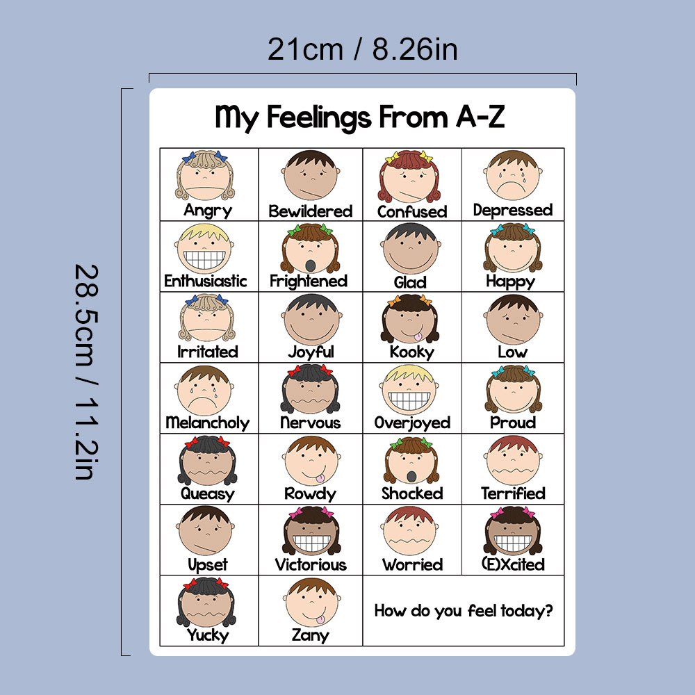 A z Feelings Emotion Management Posters Baby Bedroom - Temu