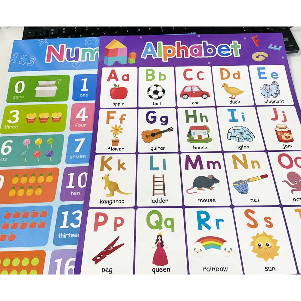 A3 Big Posters Abc Alphabet + Numbers 1~20 Poster Set - Temu United