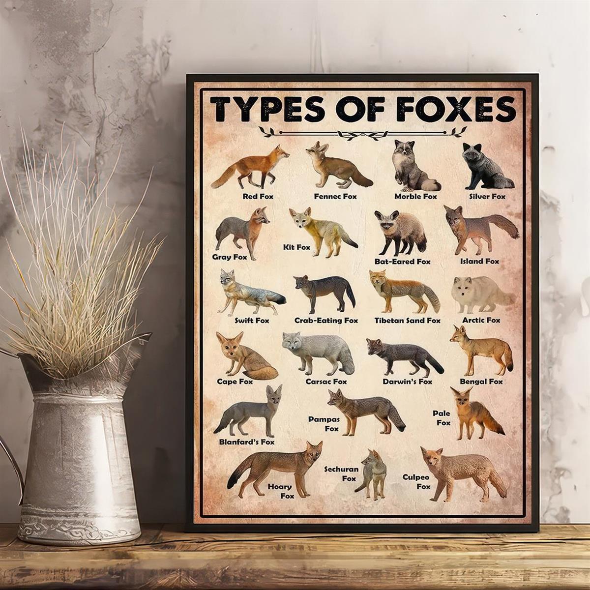 Vintage Art Canvas Paintings Type Fox Painting Canvas Wall - Temu