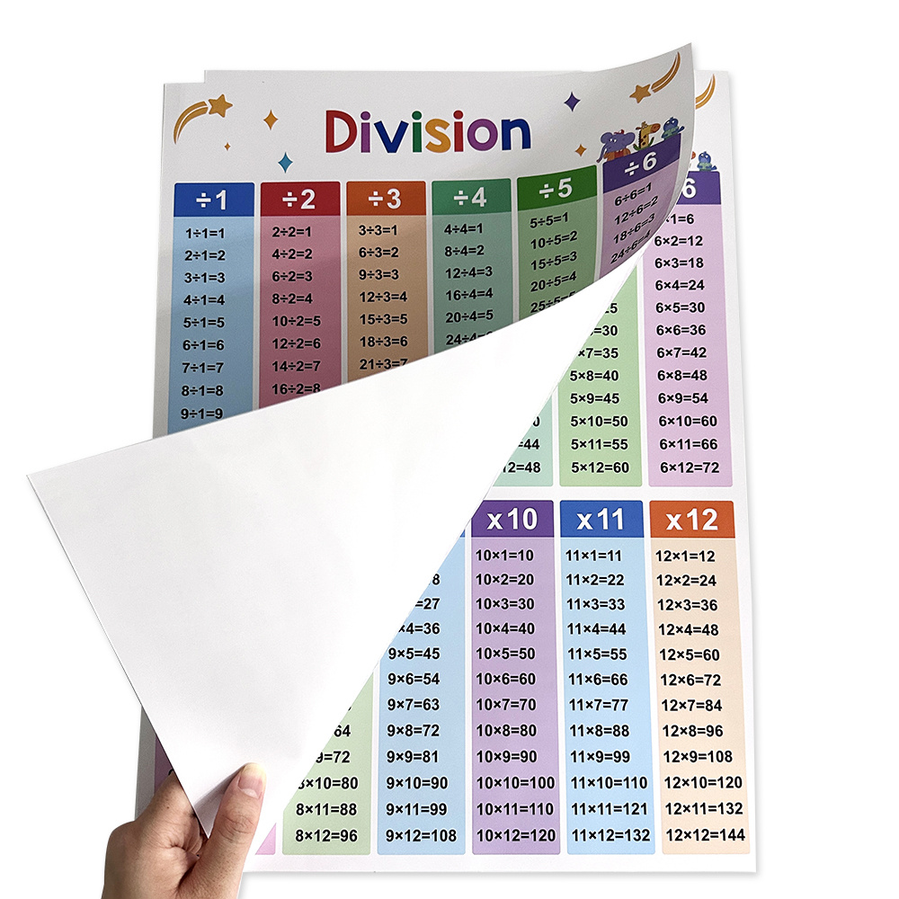 2 Posters Children Multiplication Division Learning Poster - Temu Australia