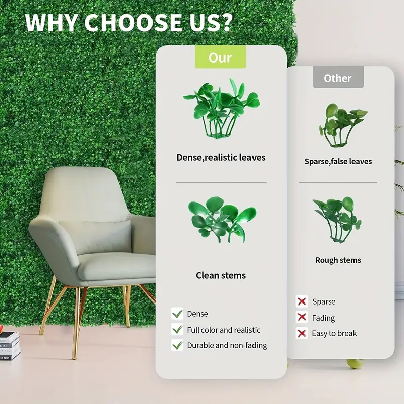 Transform Garden Artificial Grass Wall Panels 100 Zip Ties - Temu