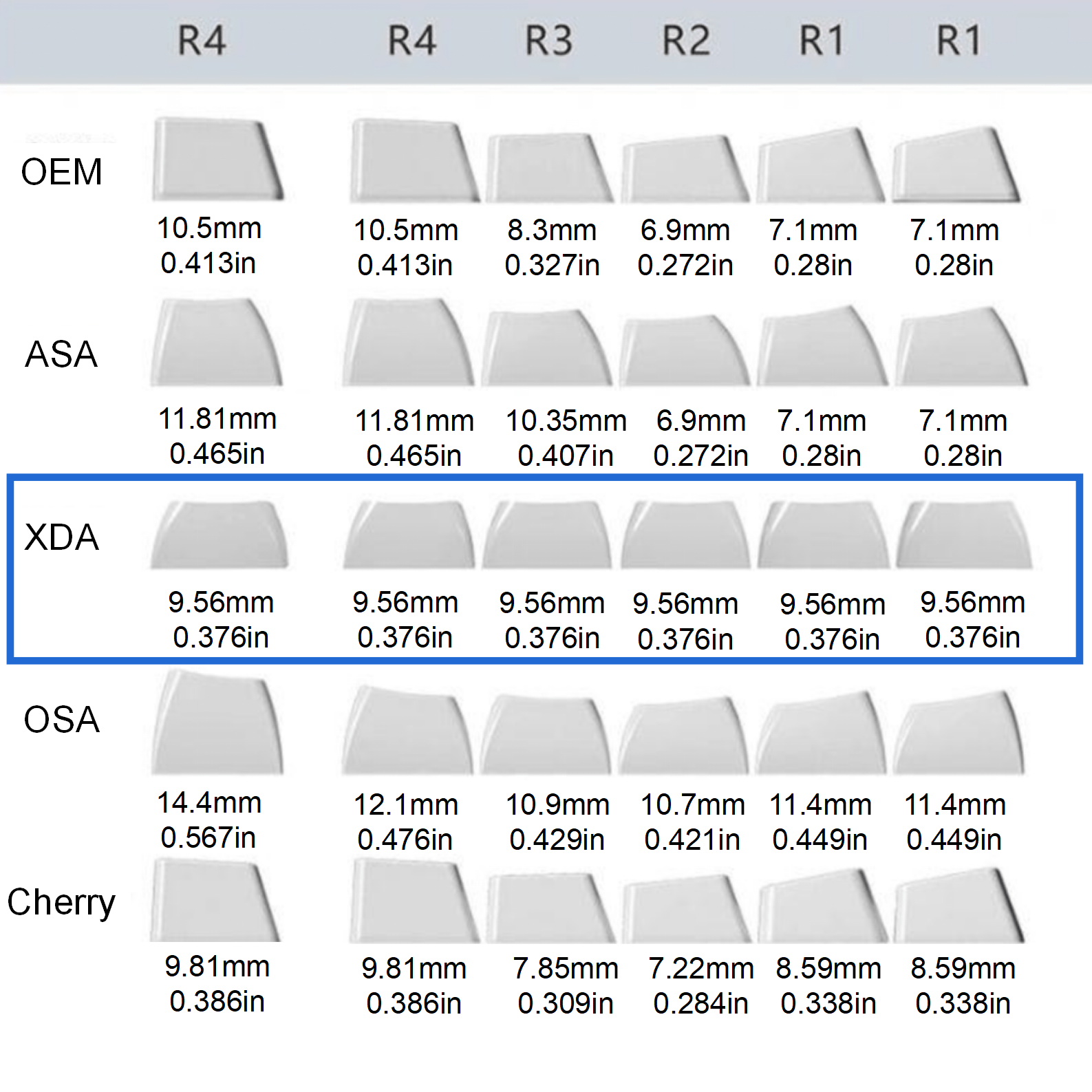Teddy Bear 133 Keys Pbt Keycaps Xda Profile Heights Five - Temu