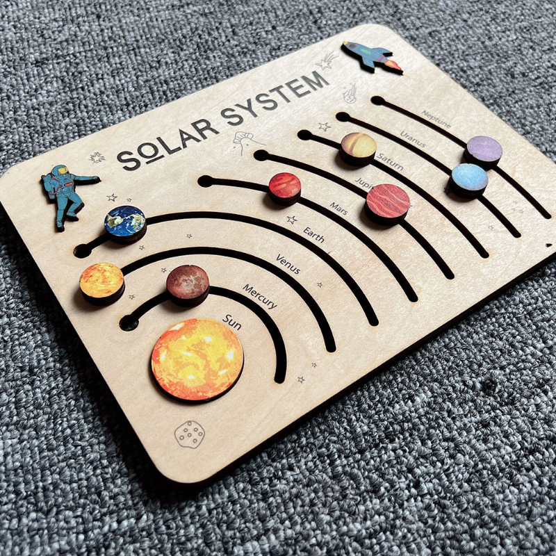 Solar System Project Board