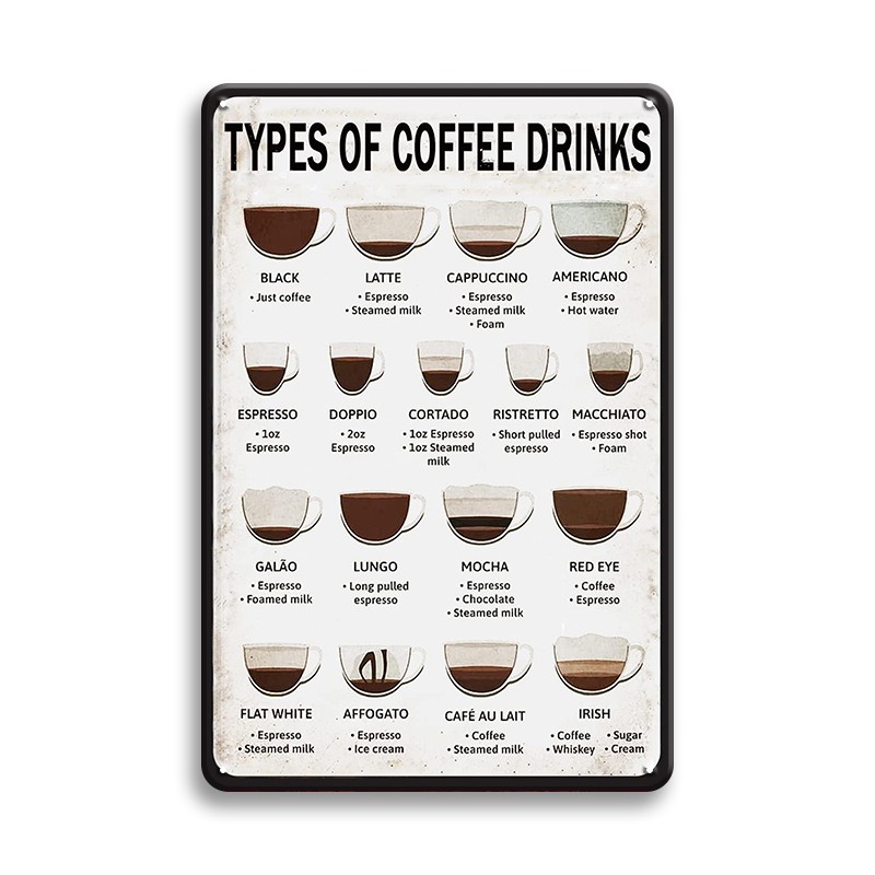 vintage coffee signs coffee bar coffee menu knowledge retro - Temu ...