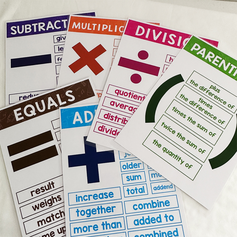 A4 Educational Math Posters Terms Mathematics - Temu Australia