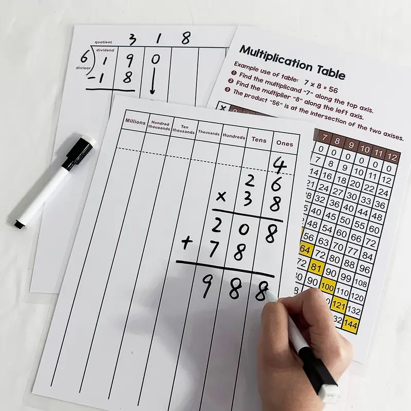 Dry Erase Long Division Multiplication Posters Multi Digit Temu