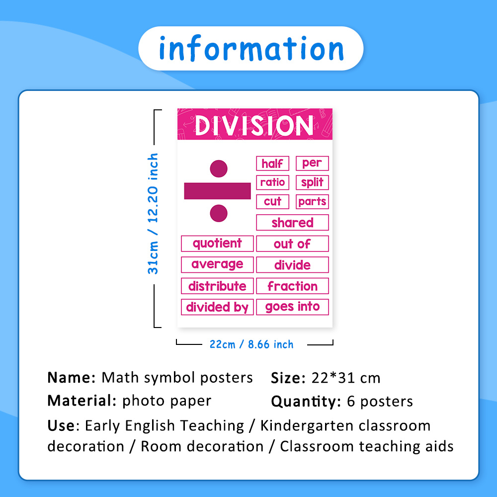 A4 Math Posters Order Operations Symbols Mathematics - Temu