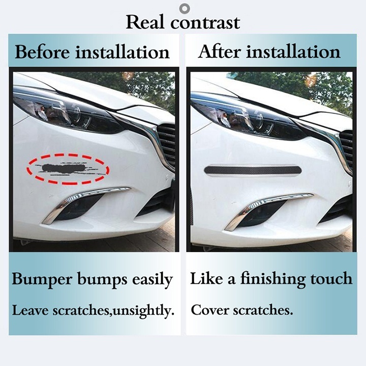 Car Sticker Carbon Fiber Rubber Diy Door Sill Protector Edge - Temu New ...