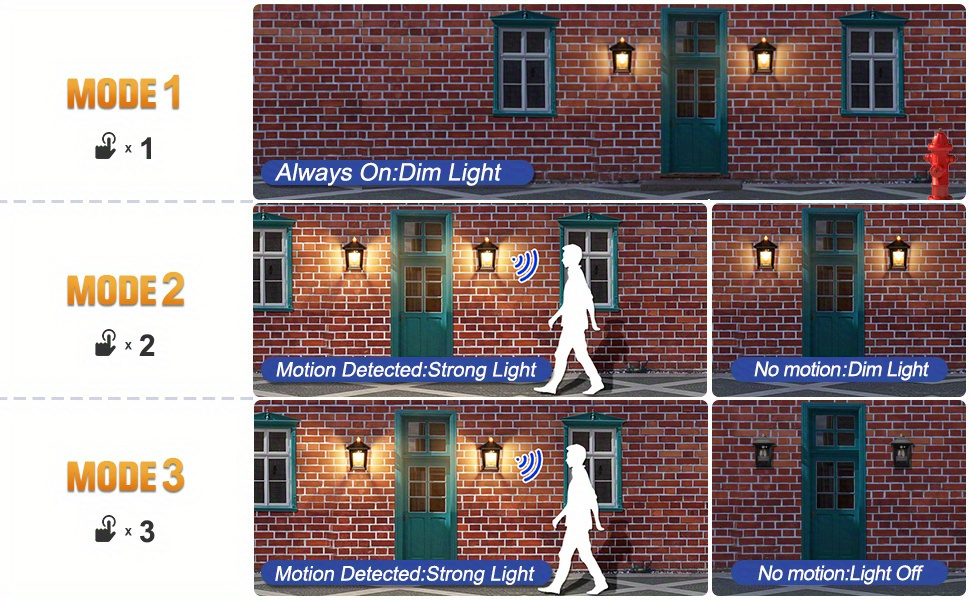 Solar Wall Lights Outdoor Waterproof Solar Wall Lights 3 - Temu