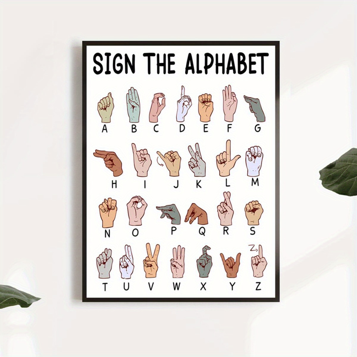 Canvas Poster Asl Poster Alphabet - Temu New Zealand