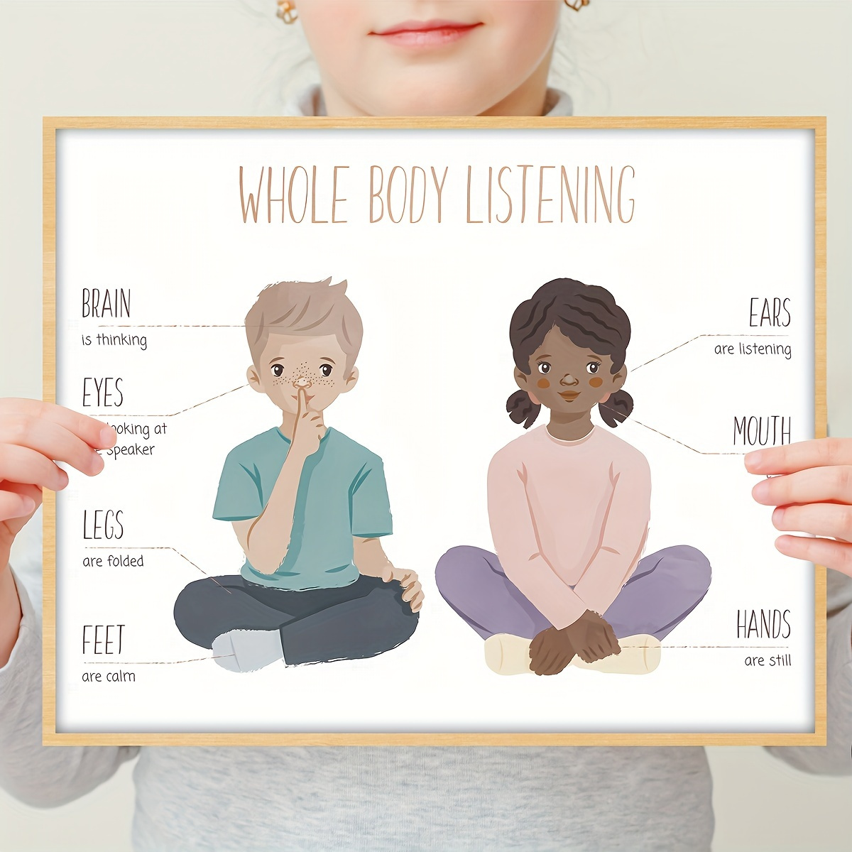 Whole Body Listening Poster