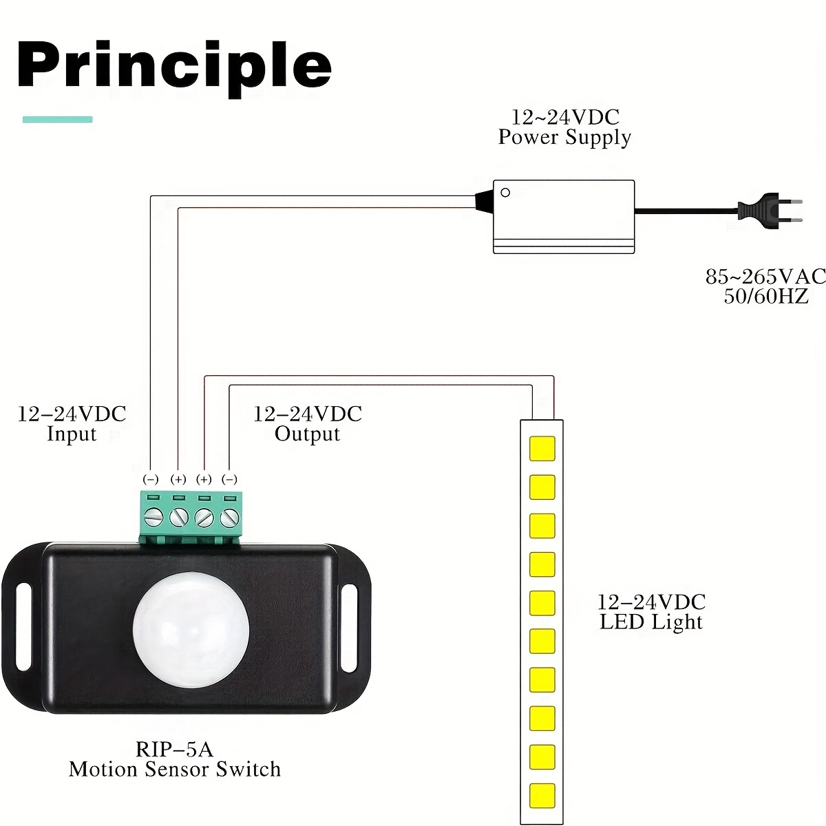 12v 24v Pir Sensor Adjustable Led C Black Infrared Motion - Temu