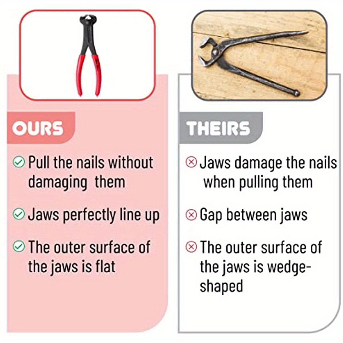 Nail Puller Pliers Nail Remover Tool Cutting Pliers - Temu