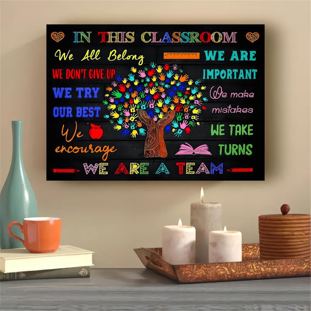 Canvas Poster In Team Poster Digital Files - Temu