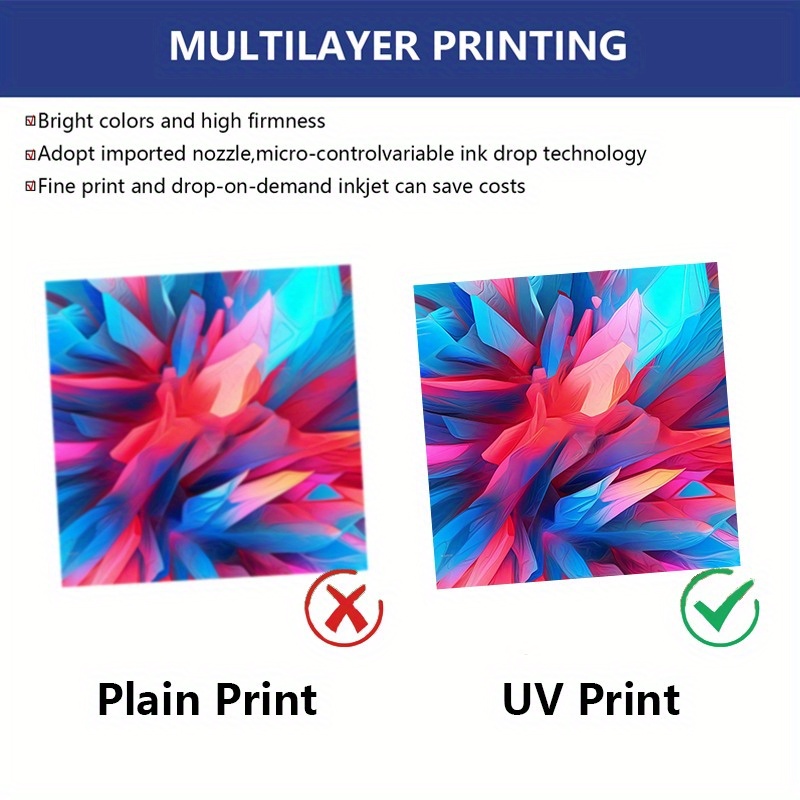 Thickened Oil Canvas + Waterproof Sunscreen + Roll Wrap) - Temu Canada