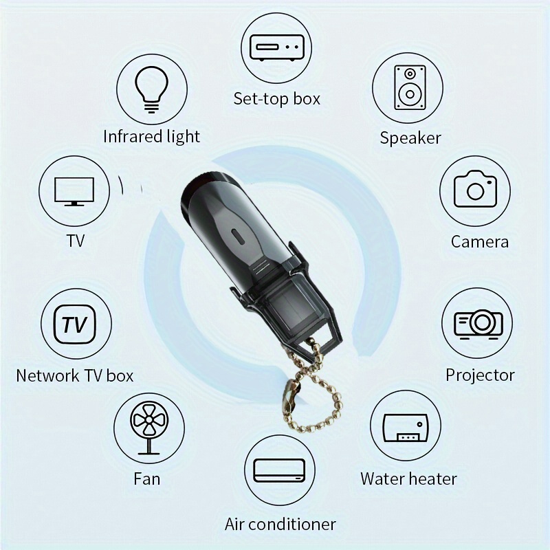 Smartphone IR Remote Controller Adapter, Universal Mini Remote ...