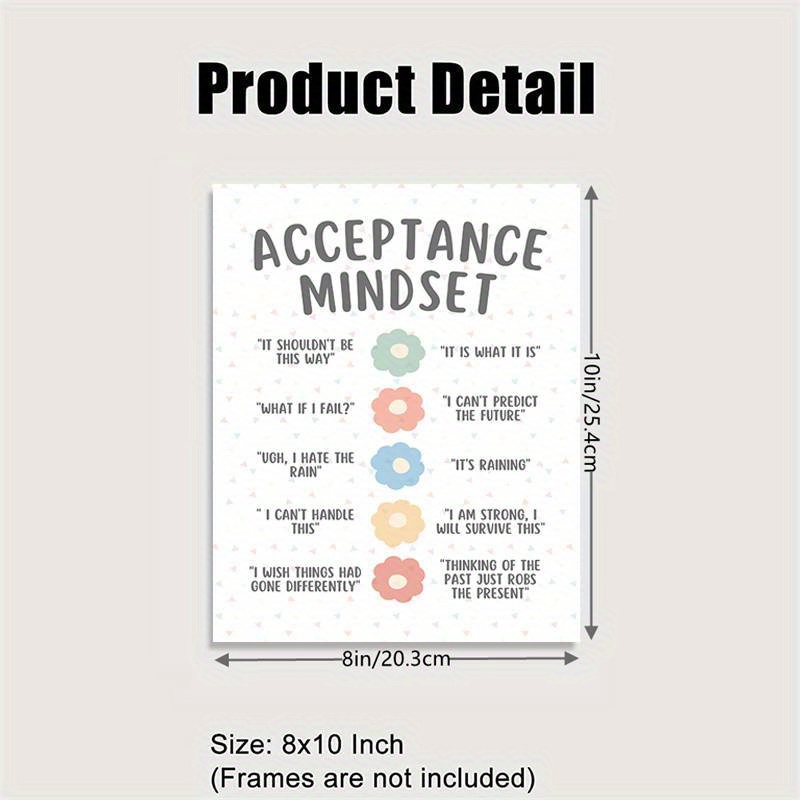 Mindset Control Calming Corner Posters Mental - Temu Ireland