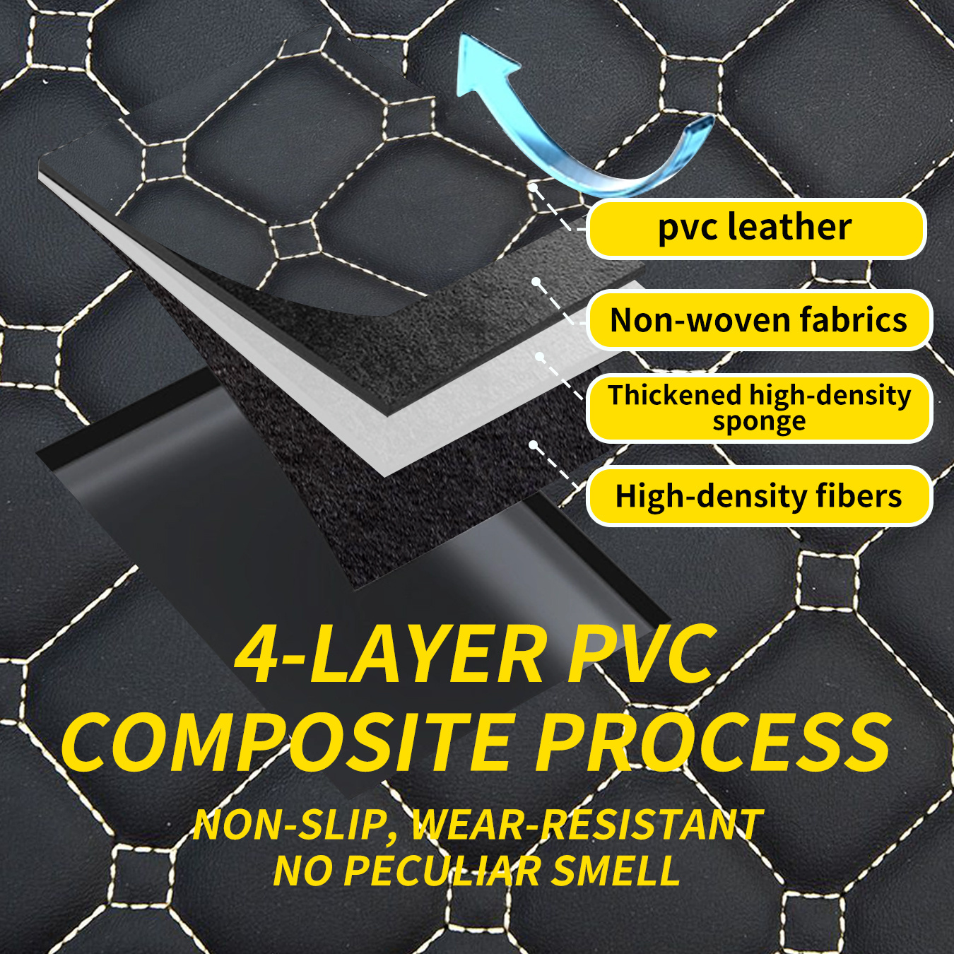 tegart [lhd] 2019 2021 three layer pvc stereo full - Temu Canada