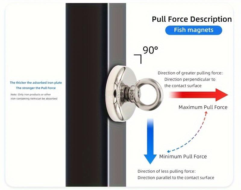 Super Strong Neodymium Fishing Magnet - 770lbs Pulling Force Round Rare ...