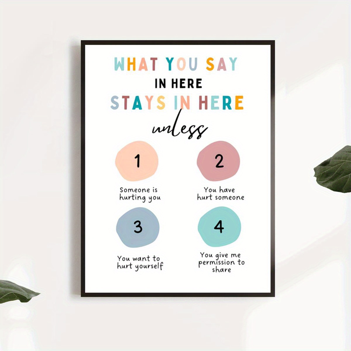 1pc Inspirational Quote Canvas Poster - "what You Say In Here Stays In ...