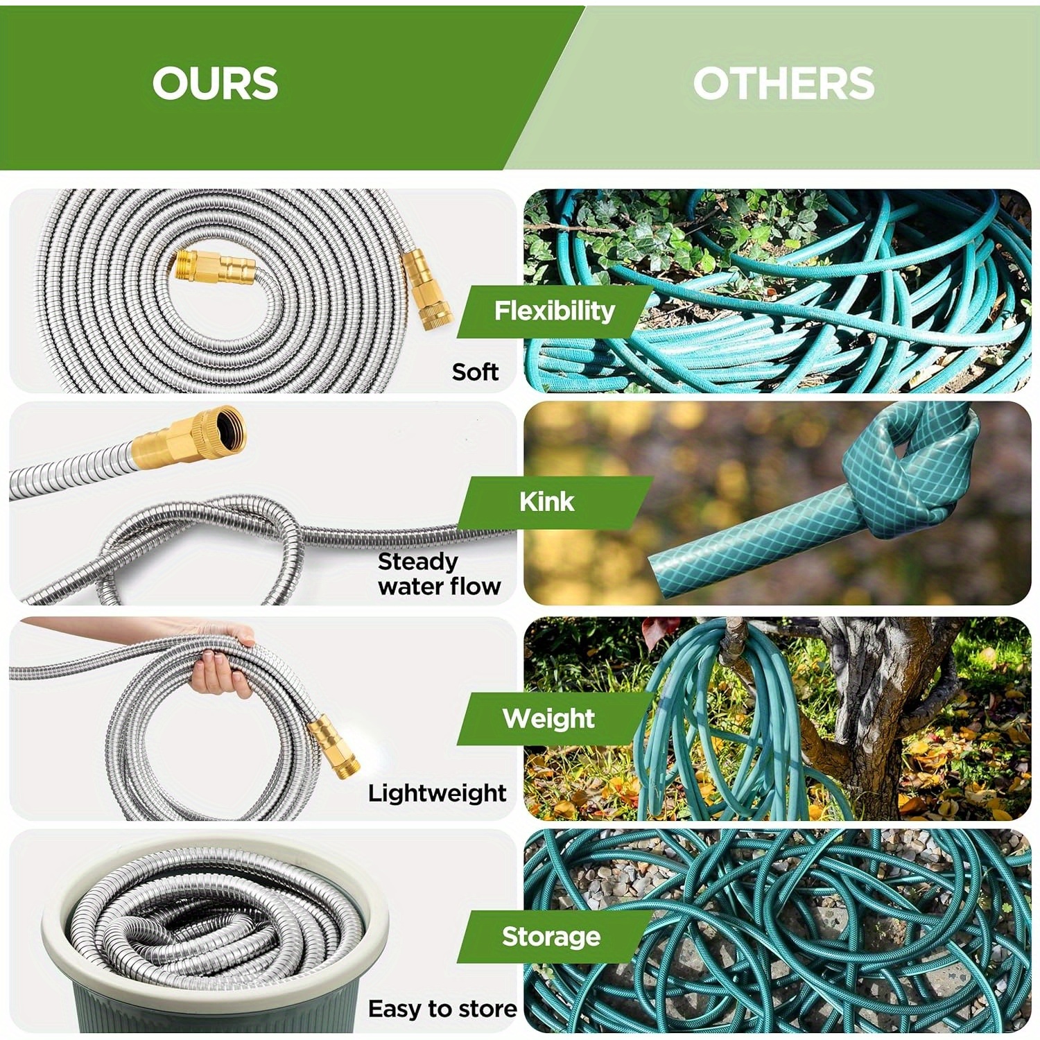 water hose sold on Temu United States