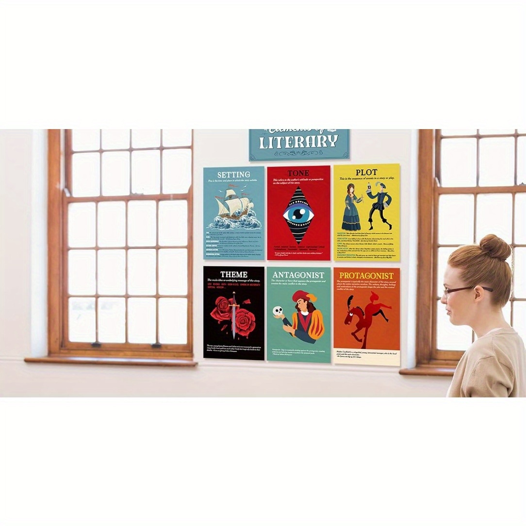 13 Pcs Educational Literary Elements Posters For Classroom Decor ...