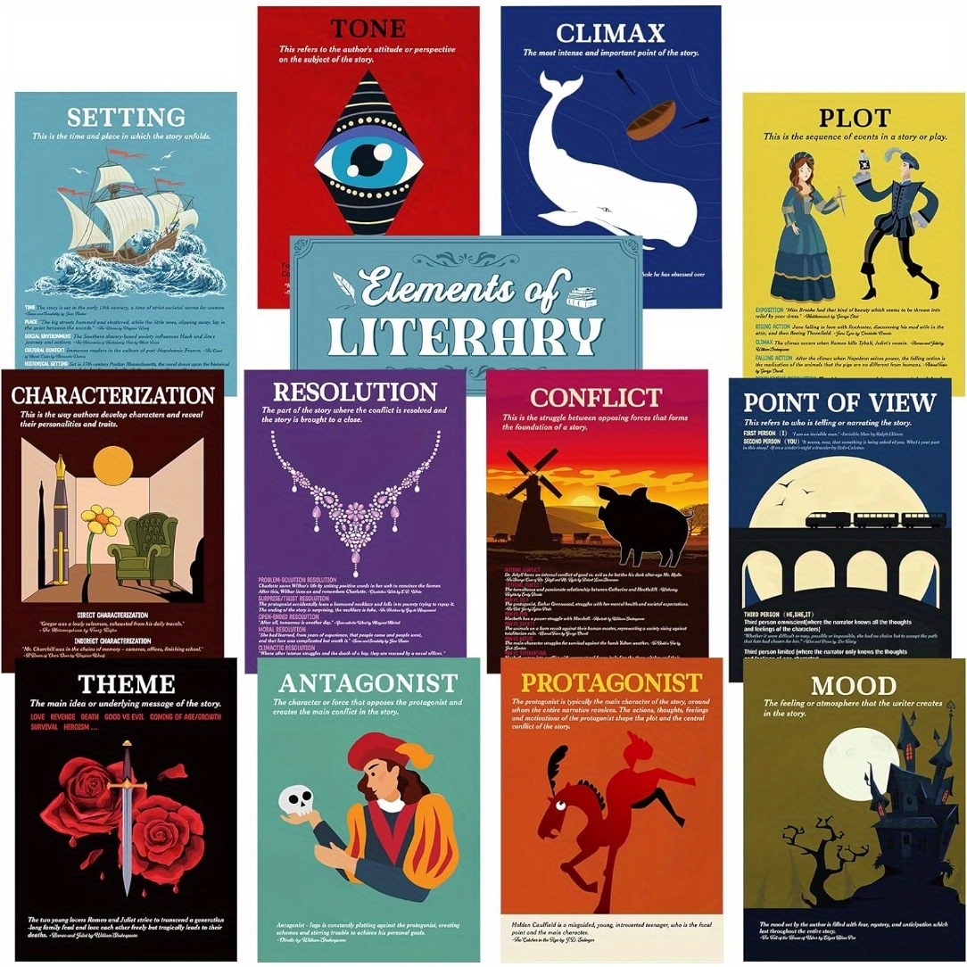 13 Pcs Educational Literary Elements Posters For Classroom Decor ...