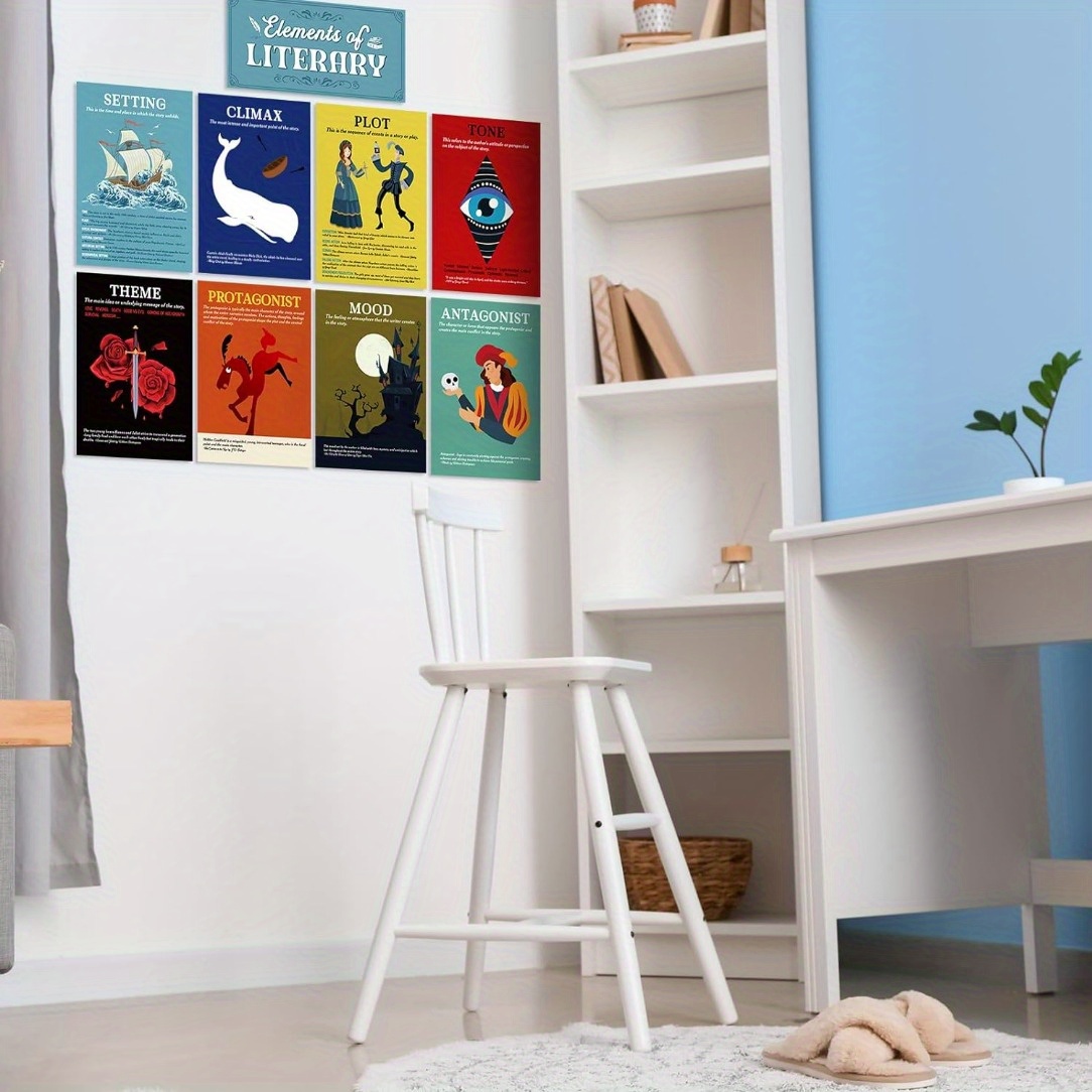 13 Pcs Educational Literary Elements Posters For Classroom Decor ...