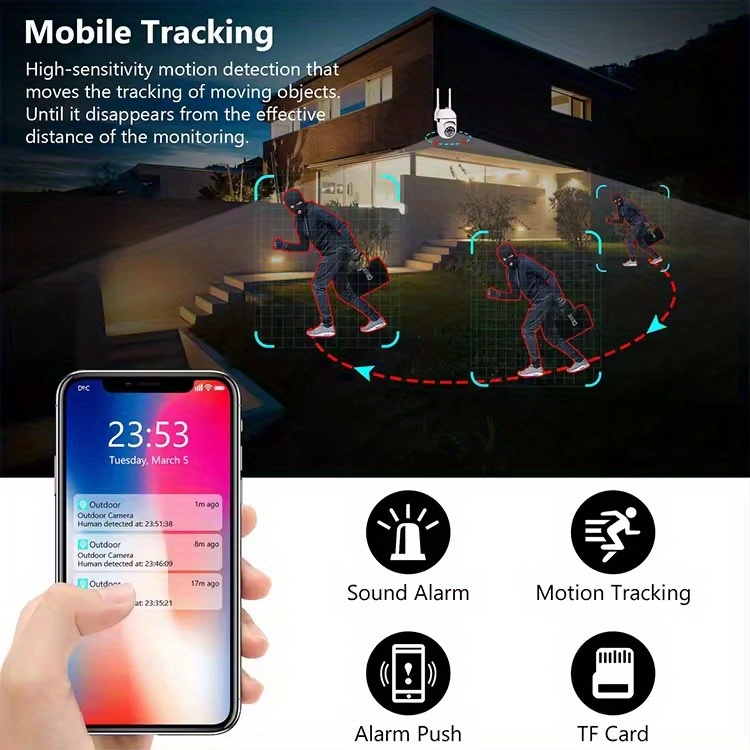 Wifi Camera Artificial Intelligence Detection Human Tracking - Temu