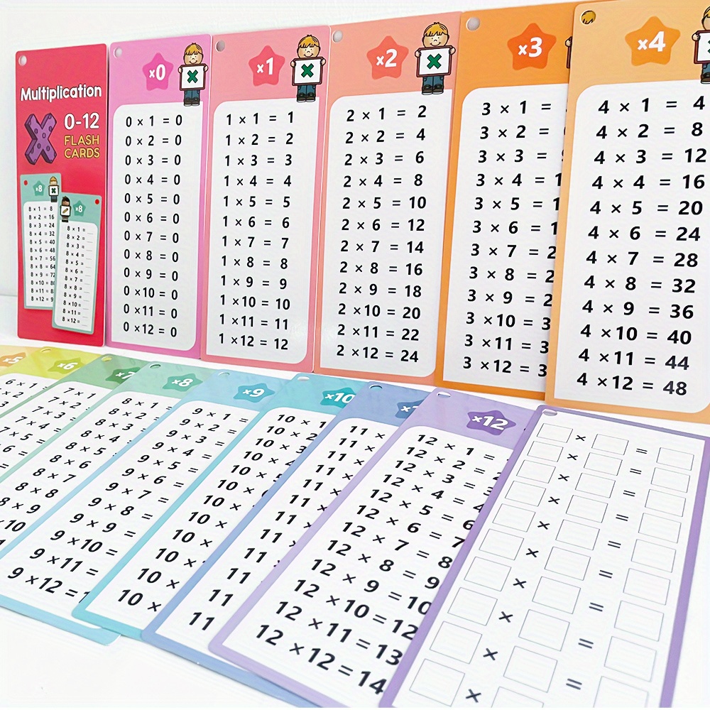 0-12 Multiplication Charts Flash Cards Times Table Cards, Self Check ...