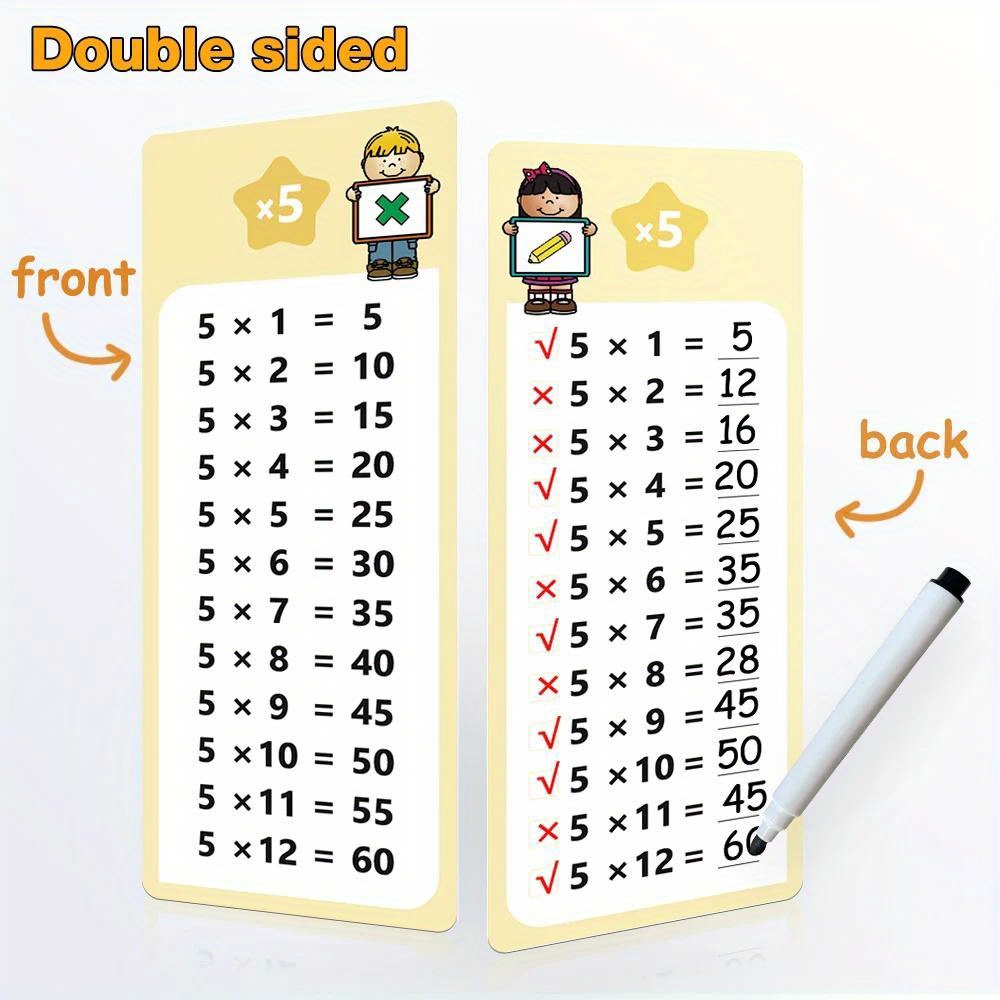 0-12 Multiplication Charts Flash Cards Times Table Cards, Self Check ...