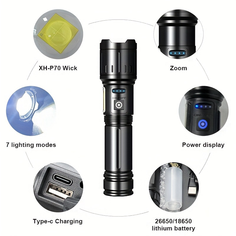 2024 Upgrade Multi functional High brightness Torch + Cob - Temu