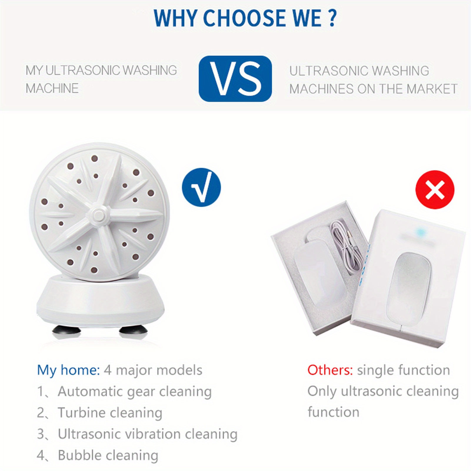 mini washing machine portable ultrasonic turbine washer - Temu